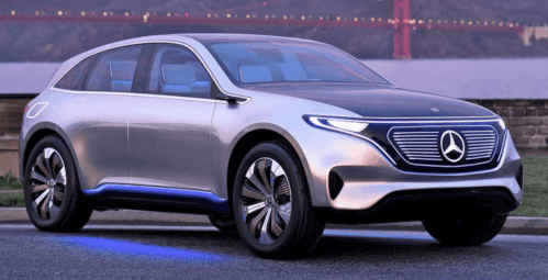 Mercedes-Benz Electric Cars | Best EV Deals
